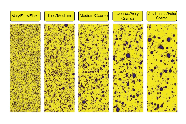Spray Card Indicator / Water Sensitive Paper - Plastrip